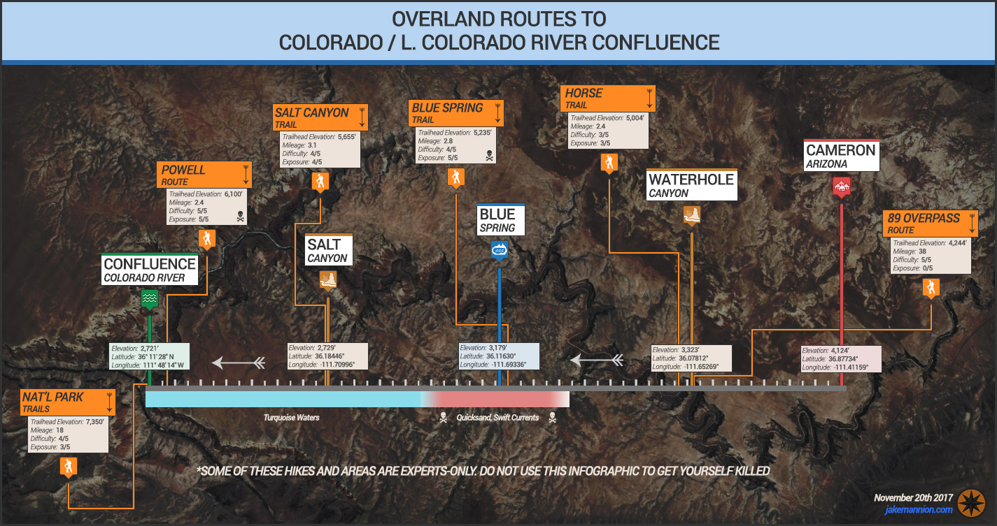 Every Overland Route to the Confluence (*Almost*) | Broken Lenses and ...